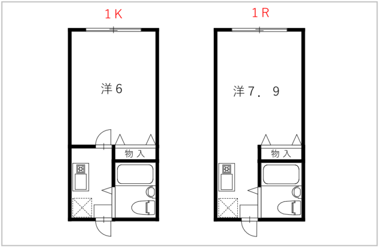 1Kと1Rの違い。間取りはどう異なる？部屋選びの注意点をまとめました。 - 不動産実務TIPS